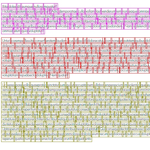 Extract word groups with SetaPDF-Extractor setasign.com
